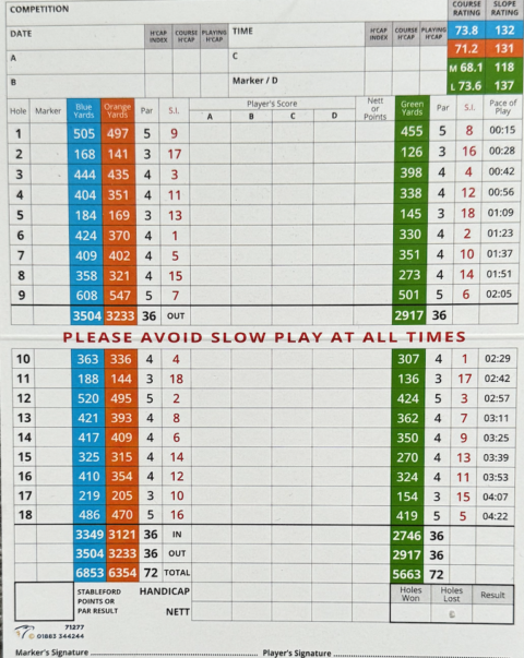National Finals 2024 | British Schools Golf