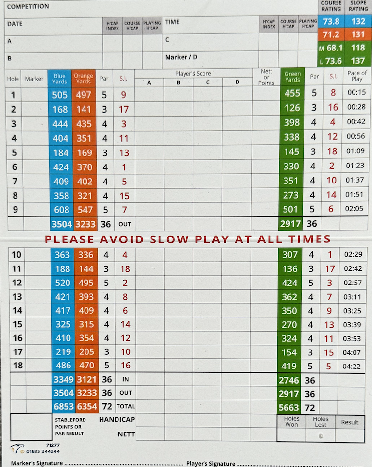 National Finals 2024 | British Schools Golf